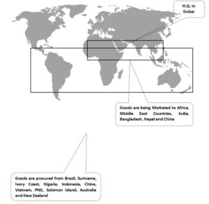 Operational Areas – Nuetech